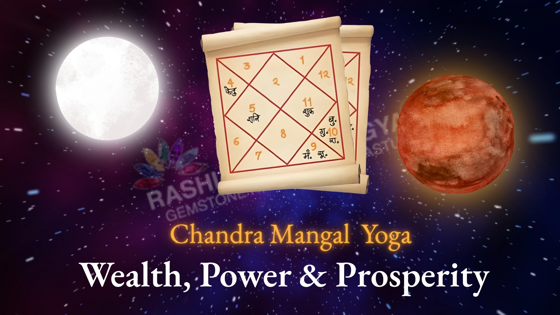 Chandra Mangal Yoga: Meaning, Effects, and Remedies