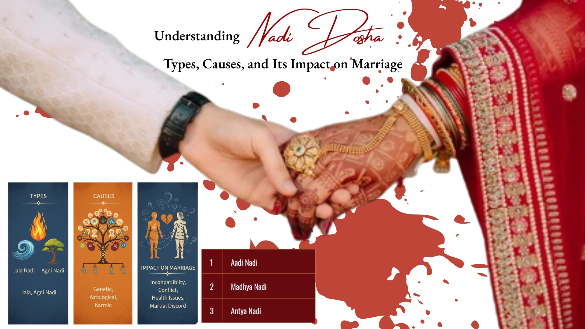Nadi Dosha: Types, Causes & Marriage Impact
