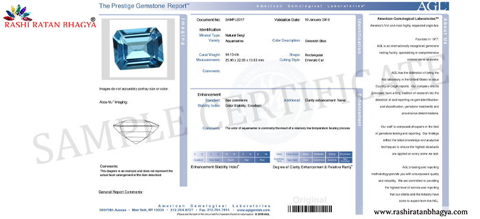 The Ultimate Guide for Gemstone Certifications