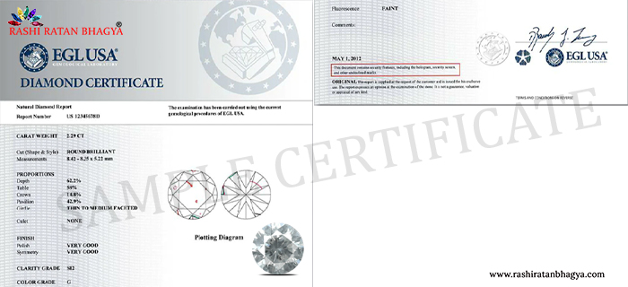 The Ultimate Guide for Gemstone Certifications |Rashi Ratan Bhagya